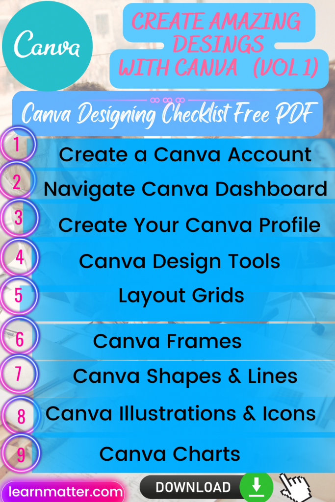 32 Tips For Great Designs, Templates, Prints With Canva - Canva Design ...